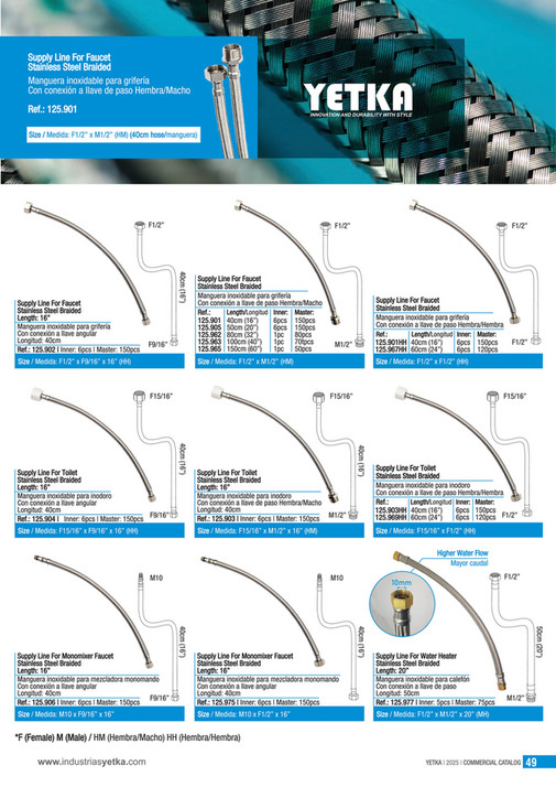 My publications - CATALOG 2025 - Page 49